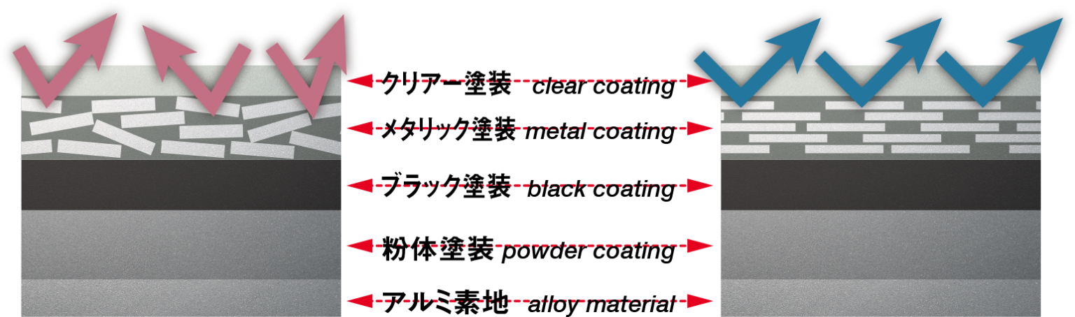 WedsSport TC105X For Euro Spec (5x112) - Weds Wheels Europe