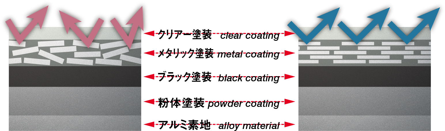 WedsSport TC105X For Euro Spec (5x112) - Weds Wheels Europe